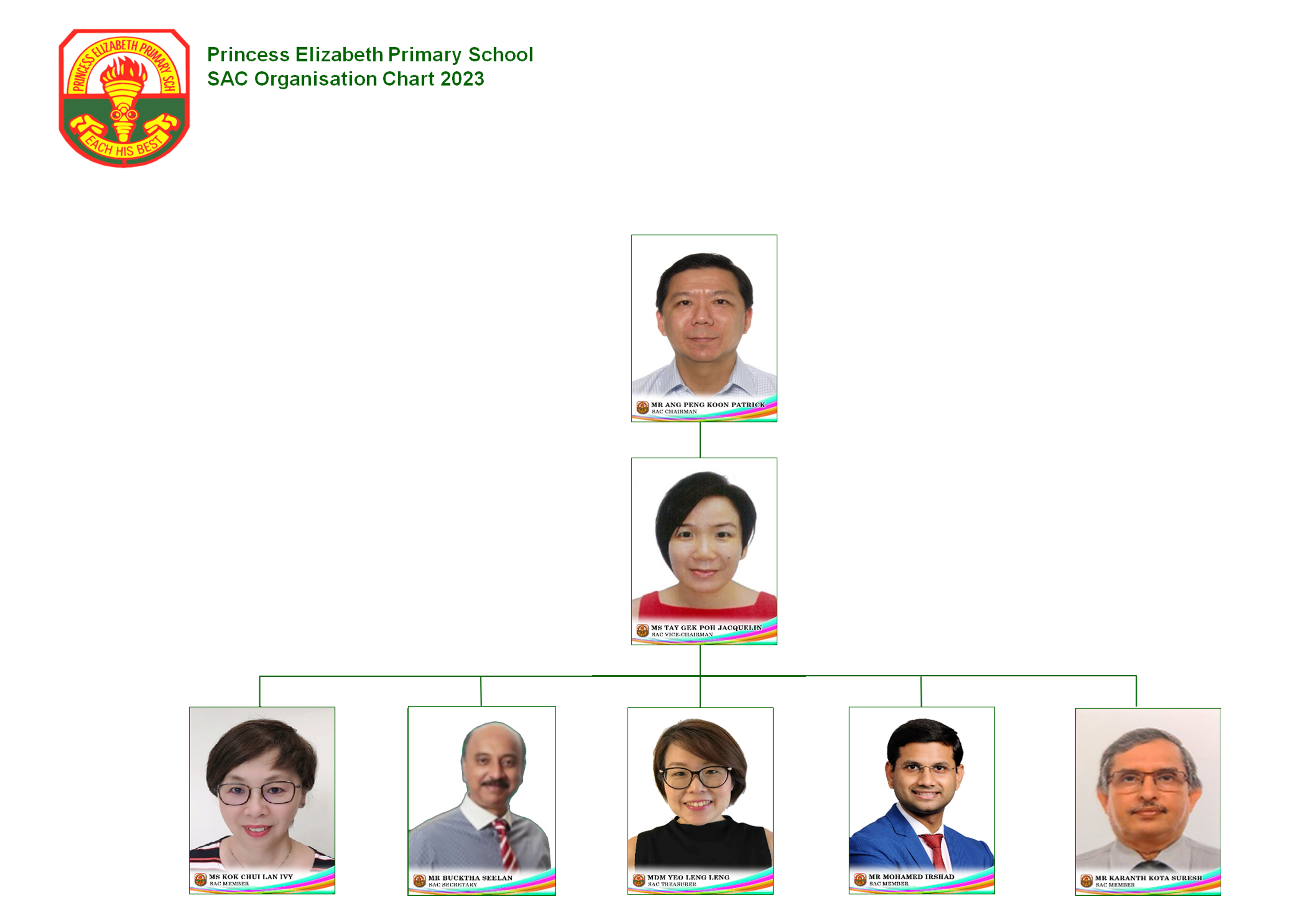 School Advisory Committee